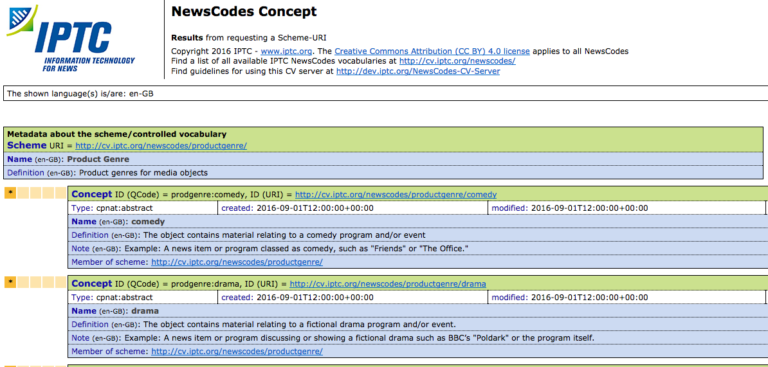 IPTC Publishes New Product Genre Controlled Vocabulary - IPTC